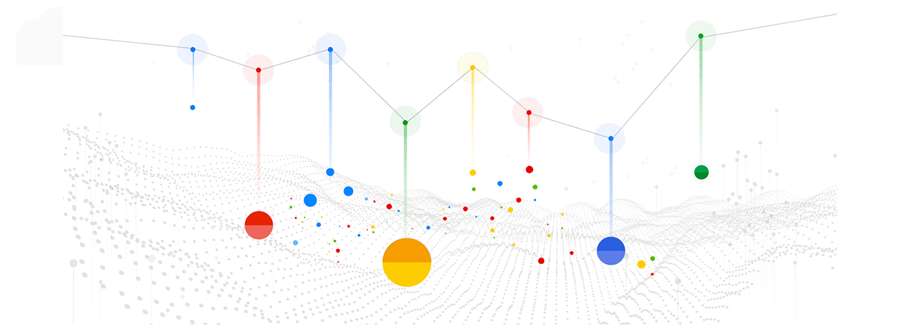 使用谷歌云 AutoML Tables实现快速、精准的信息分类